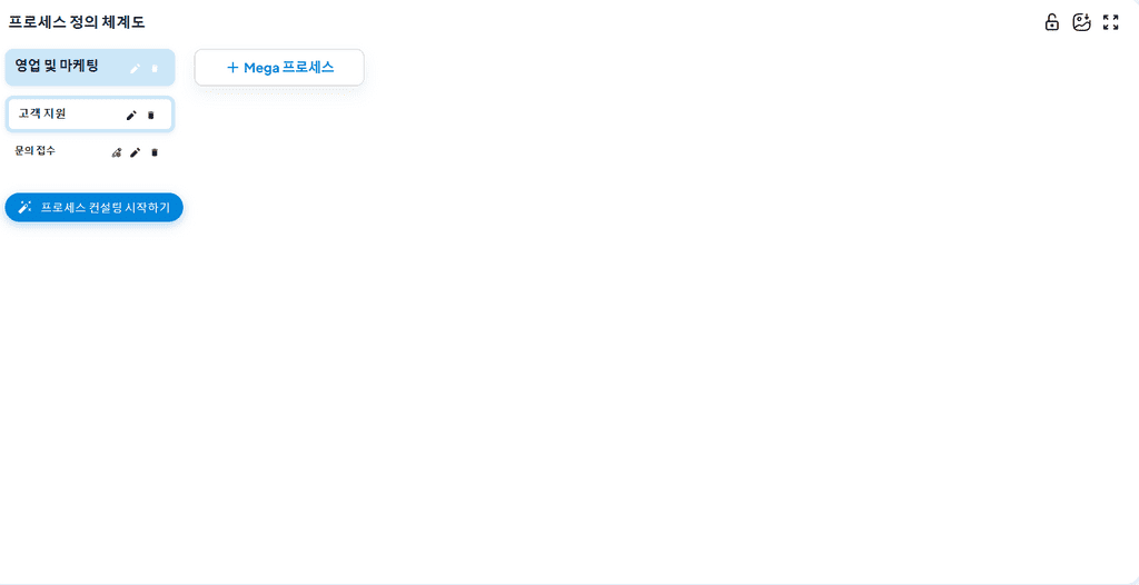 프로세스 정의 체계도 작성 방법 | uEngine6 BPM